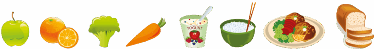 Portion sizes - Wirral Community Health and Care NHS Foundation Trust